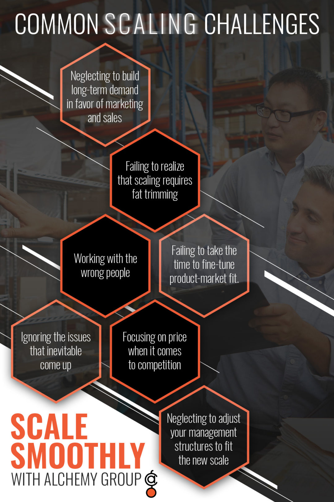 Common Scaling Challenges and How to Handle Them - Alchemy Consulting ...